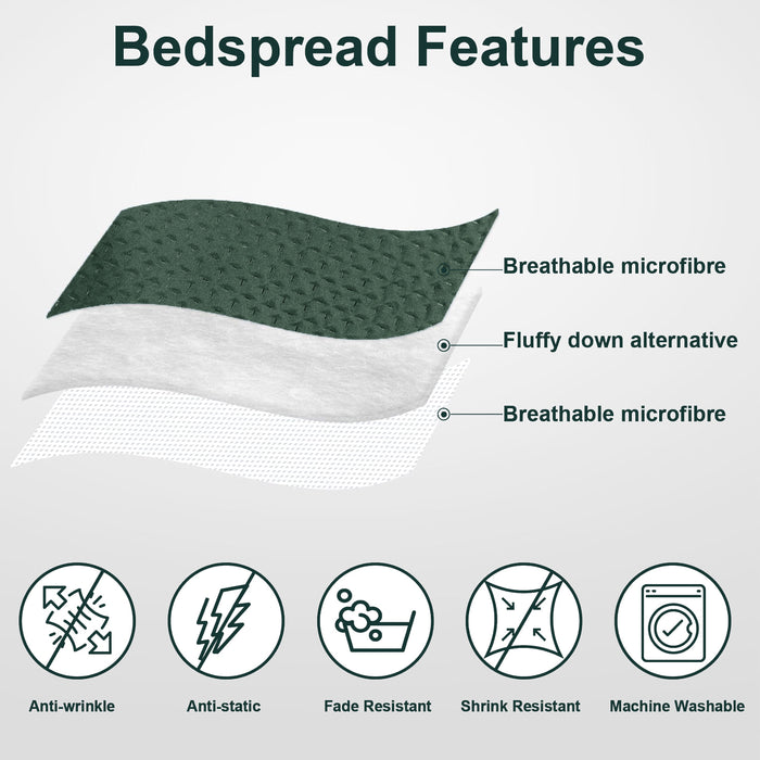 Emerald Bloom Reversible Bedspread Set